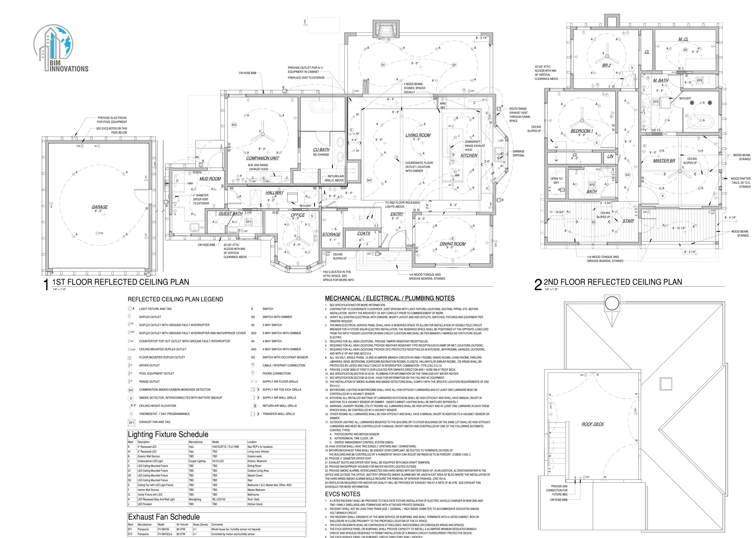 The Ultimate Guide To Using Revit Remotely